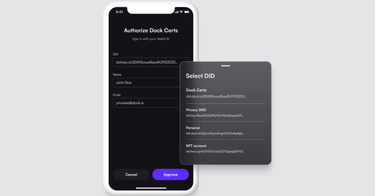 Web3 Authentication: Complete Guide 2023
